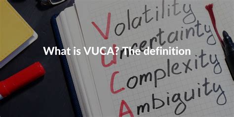 What Doest The Vuca Model Stand For Meaning In Business Qrp