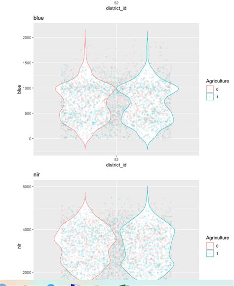 Arcpy How To Set Gdb As Python Script Tool Parameter Geographic