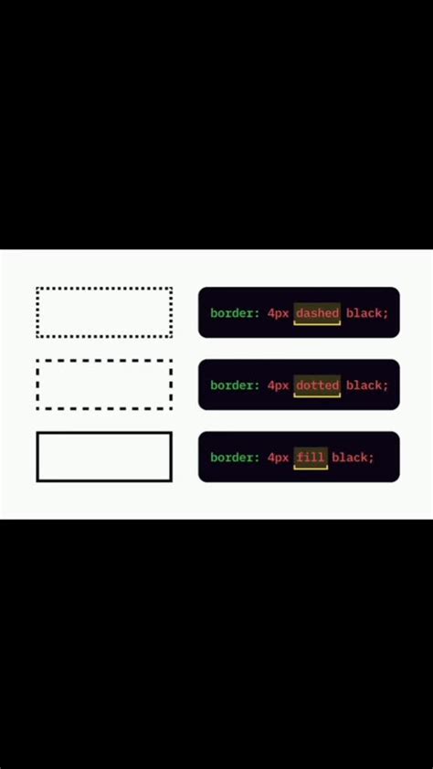 Zynex Solutions Zynexsolutions • Instagram Photos And Videos