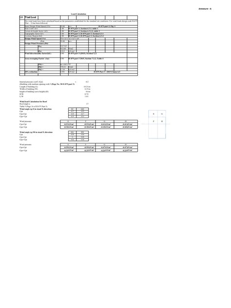 Wind Load Calculation Pdf Applied And Interdisciplinary Physics