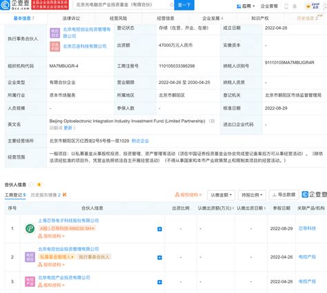 芯导科技投资成立私募公司，注册资本47亿管理显示合伙