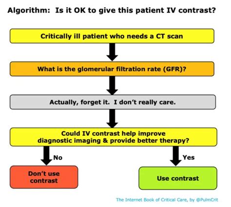 Farkas Cin Algorithm First10em