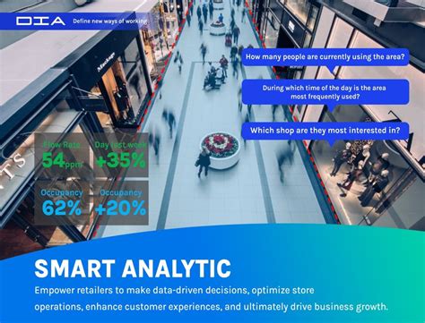 Dia Smart Analytic Dia
