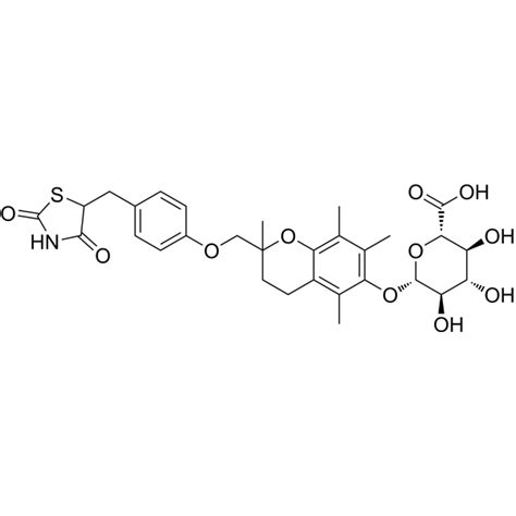 Troglitazone Glucuronide Initial Metabolite Medchemexpress