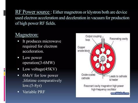 Linear Accelerator Pptx