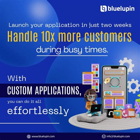 Bluelupin Technologies Pvt Ltd On Linkedin Bluelupin Customapps Appdevelopment