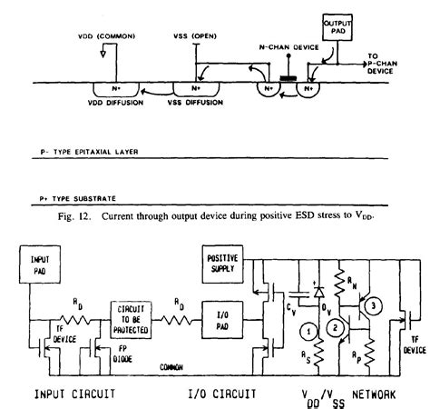 Overall Cmos Protection Scheme Of Typical Cmos Circuit