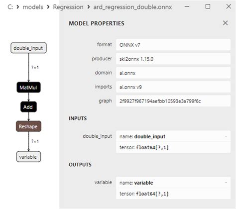 Regression Models Of The Scikit Learn Library And Their Export To Onnx Mql5 Articles
