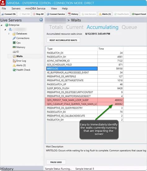 Monitoring Sql Server On A Budget Digital Garden