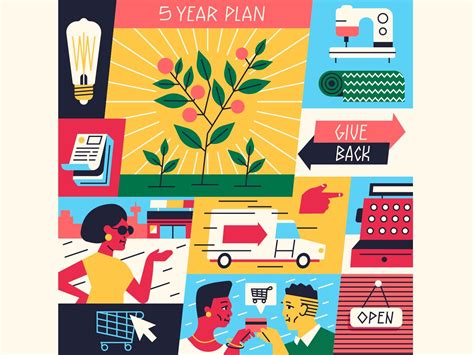 5 Year Plan Notion Template Campaign Planning Template