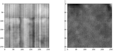 Results Problem Of Keras Cnn Autoencoder With Dl4j · Issue 8295 · Deeplearning4jdeeplearning4j