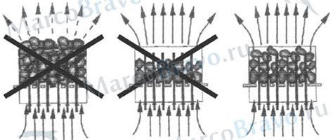 Электрокаменка Amazon Sam B12 12 кВт с выносным пультом Marcobravo