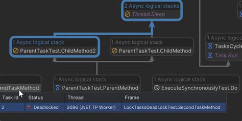 Rider 20242 Full Line Code Completion Reader Mode Major