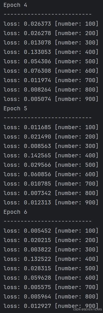 卷积神经网络实战：手写数字识别本实验使用卷积神经网络convolutional Neural Networkscnn模型实 Csdn博客