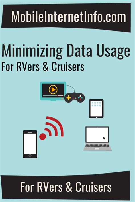 minimizing data usage mobile internet resource center