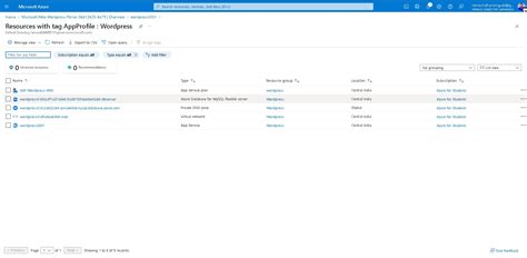 github romeshdg building a dynamic web presence deploying wordpress on microsoft azure create