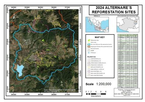 Monarch Butterfly Fund
