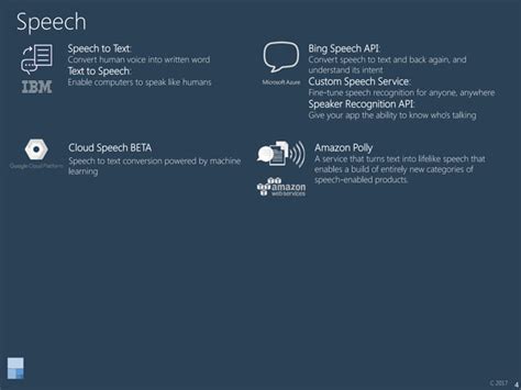 Artificial Intelligence Api Services Compared Ppt