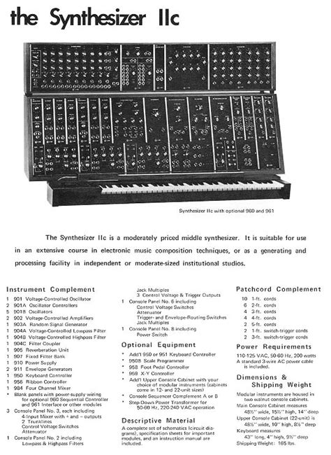 Music Machines Moog Modular