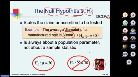Hypothesis Testing Z Test Youtube
