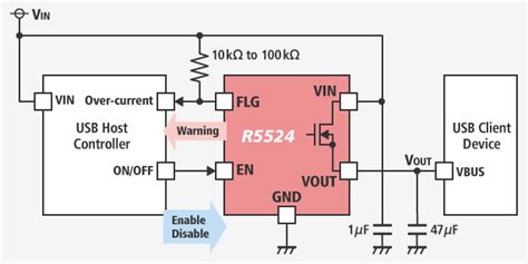 Everything You Should Know About Switch IC