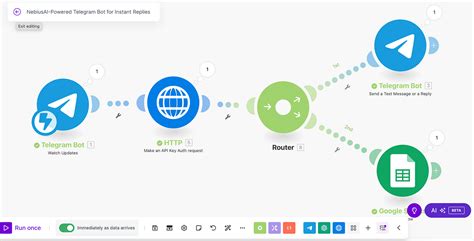 Building Entropix An Open Source Perplexity Ai Demo By Fs Ndzomga Thoughts On Machine
