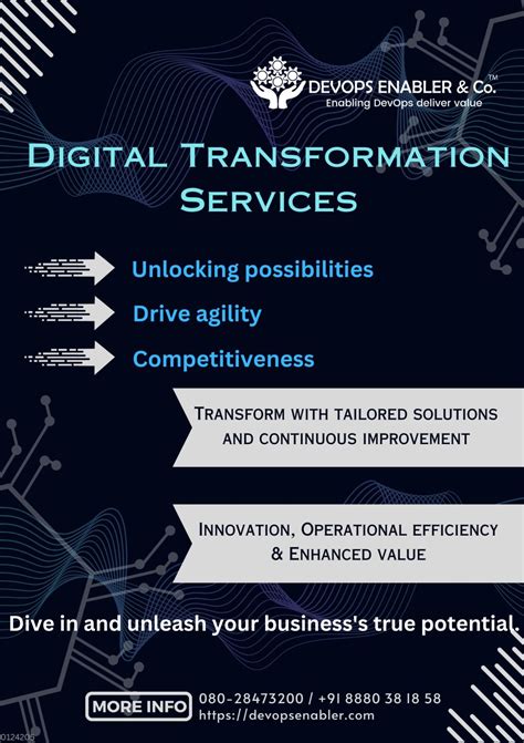 Devops Enabler And Co On Linkedin Unlock The Possibilities Of Digital Transformation With