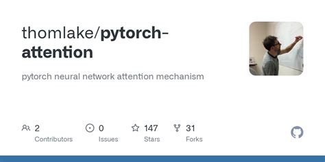 GitHub Thomlake Pytorch Attention Pytorch Neural Network Attention Mechanism