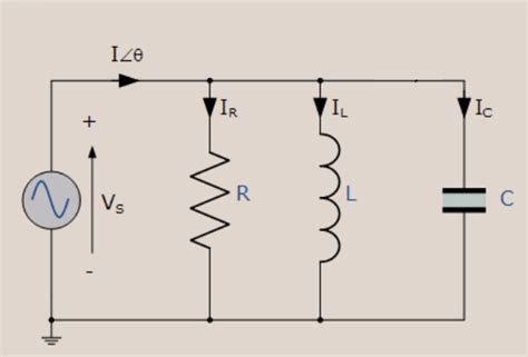 Parallel Resonance Circuit Diagram Circuit Diagram