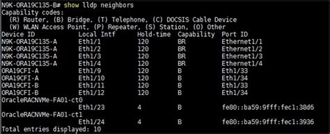 flashstack data center for oracle rac 19c database on nvme roce cisco