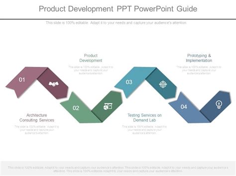 Product Development Ppt Powerpoint Guide Graphics Presentation