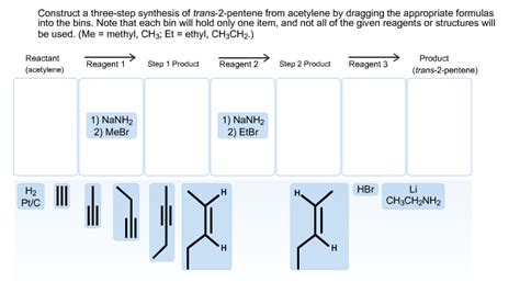 Construct A Three Step Synthesis Of Trans 2 Pentene