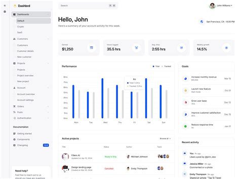 bootstrap themes built and curated by the bootstrap team