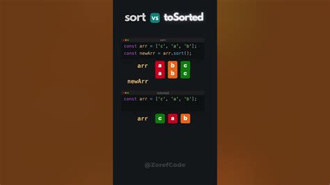 sort vs tosorted in javascript youtube