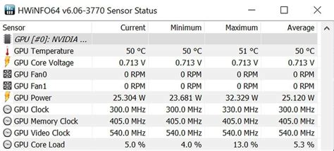 Safe Normal Gpu Temp While Gaming [updated 2020] Isoriver