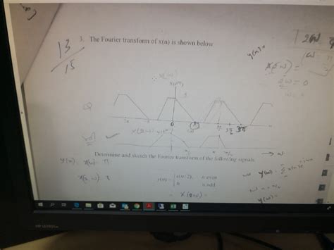 Solved The Fourier transform of x n is shown below of ム Chegg