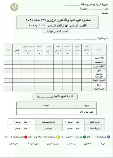 استمارة تقييم الطالب الصف الخامس الابتدائي 2024 2025 شبابيك