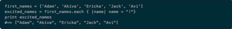 Tips For Using The Ruby Map Method Flatiron School Flatiron School