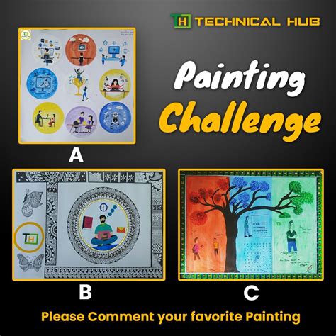 Technical Hub On Linkedin Technicalhub Technicalhubio Adityaengineeringcolleges 364 Comments