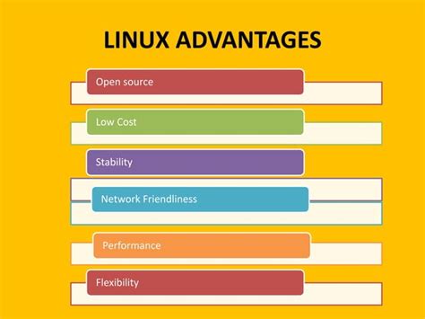 Linux Advantages And Disadvantages Ppt