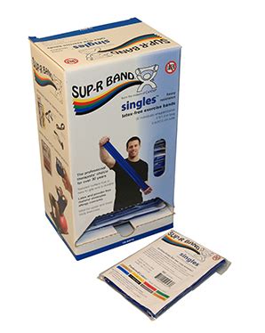 Fei Features New Sup R Band® Dispenser Box At Medtrade Spring
