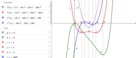 An Interesting Curve Geogebra