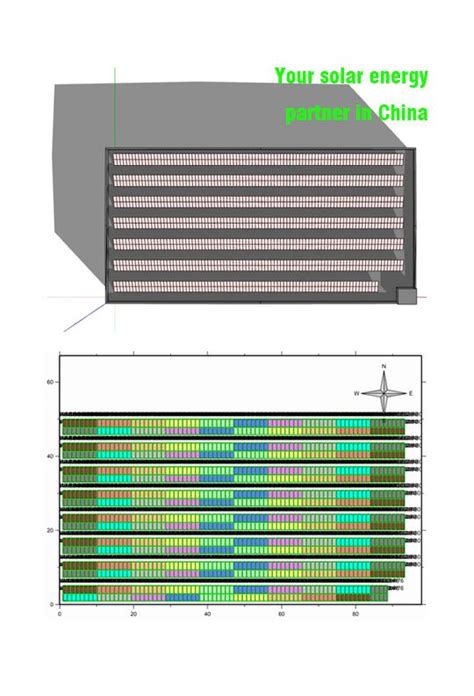 Solar Pvsyst Simulation Report 3d Solar Posted On The Topic Linkedin