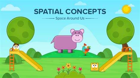 Spatial Concepts Fun Do Labs