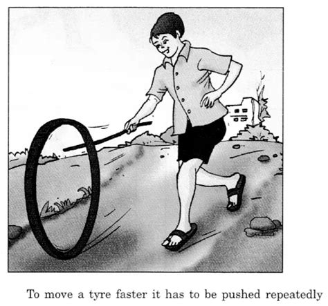 Force And Pressure Class 8 Notes Science Chapter 11 Learn CBSE