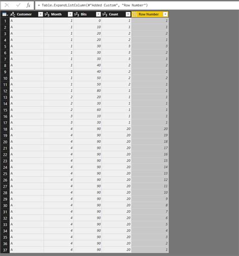 Solved Calculating Median From Rows With Counts Of Entrie