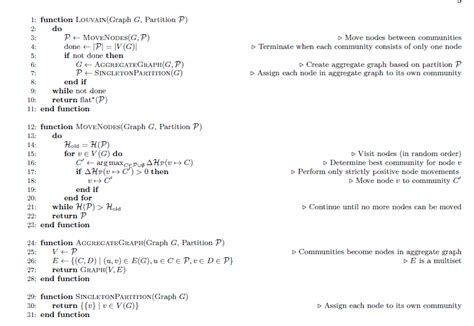 what is the computational complexity of louvain algorithm mathoverflow