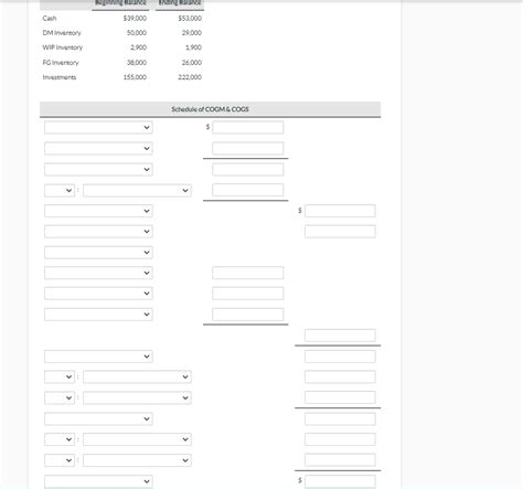 Schedule Of Cogmand Cogs