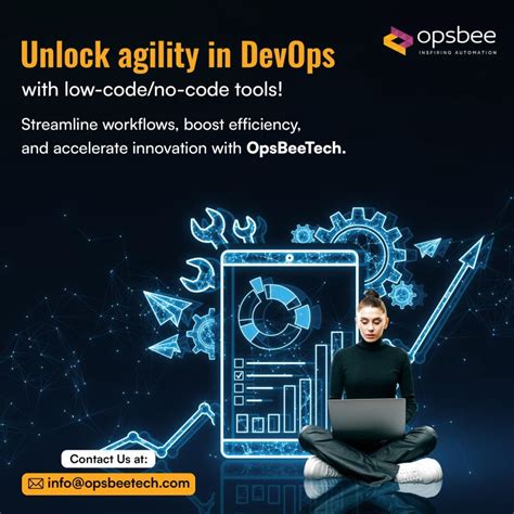 Devops Automation Lowcode Nocode Techinnovation Opsbee Technologies