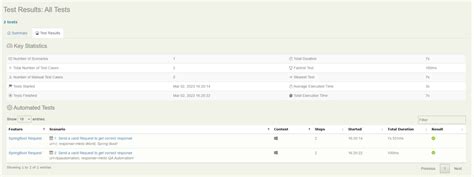Integration Testing Of Springboot Application With Serenity Bdd